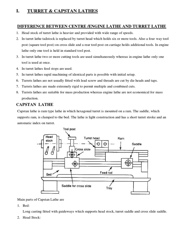 Turret & Capstan Lathes | PDF | Tools | Mechanical Engineering