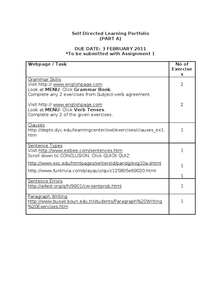 Bbi2421 PJJ SDL Exercise | PDF | Computers