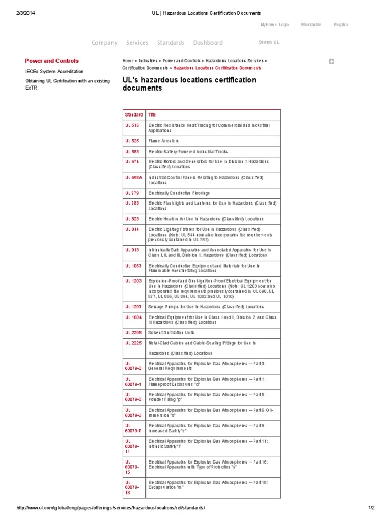 UL - Hazardous Locations Certification Documents | PDF | Safety ...