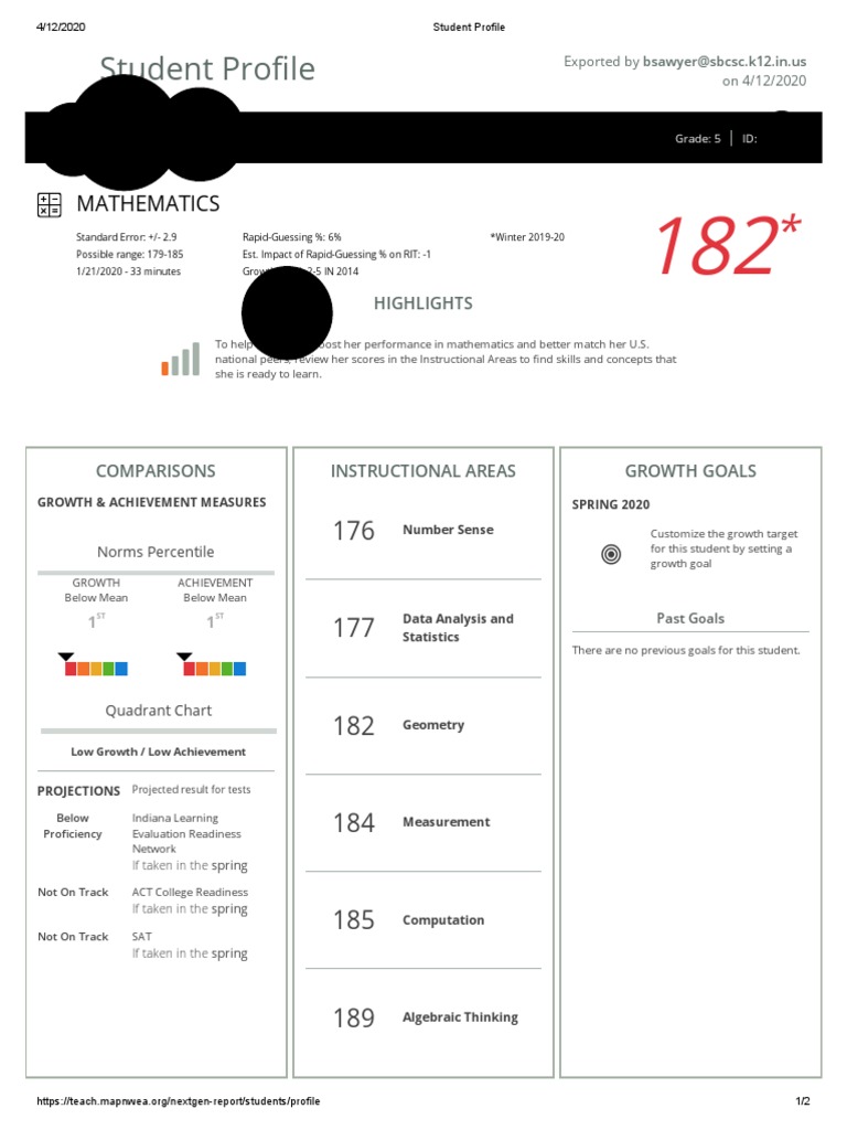 MD Profile | PDF | Sat | Learning
