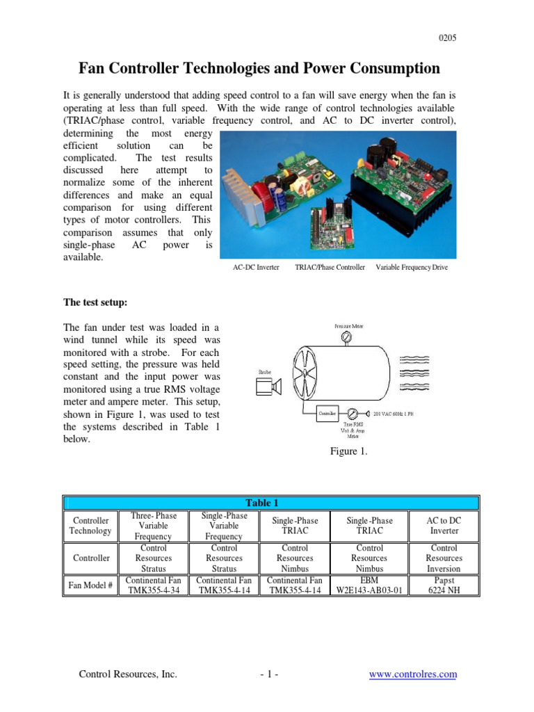 Energy-Efficient Fan Controllers | PDF | Power Inverter | Electric Motor