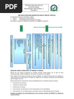 Clasificación TASC en Investigación de Accidentes | PDF | Factores ...