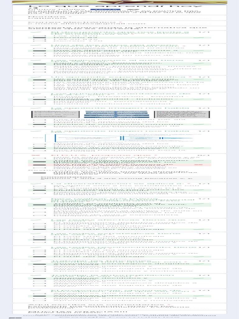 Lo Que Aprendí Hoy) PDF | PDF | Maestros | Aprendizaje
