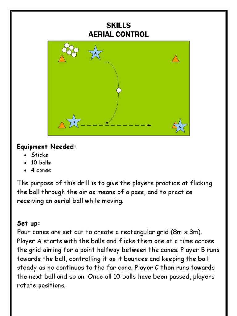 Aerial Control Soccer Drill Guide | PDF