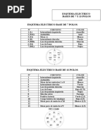 DM 200 PDF | PDF | Partes de vehículo | Vehículos
