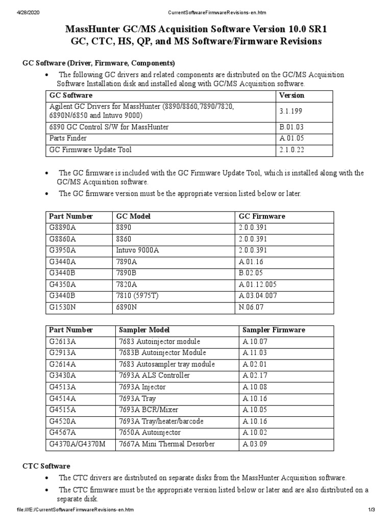 Masshunter Gc/Ms Acquisition Software Version 10.0 Sr1 GC, CTC, HS, QP ...