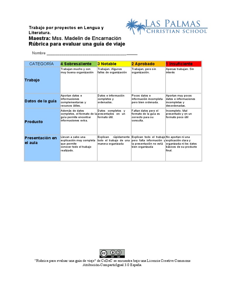Rúbrica para Evaluar Guías Turísticas | PDF