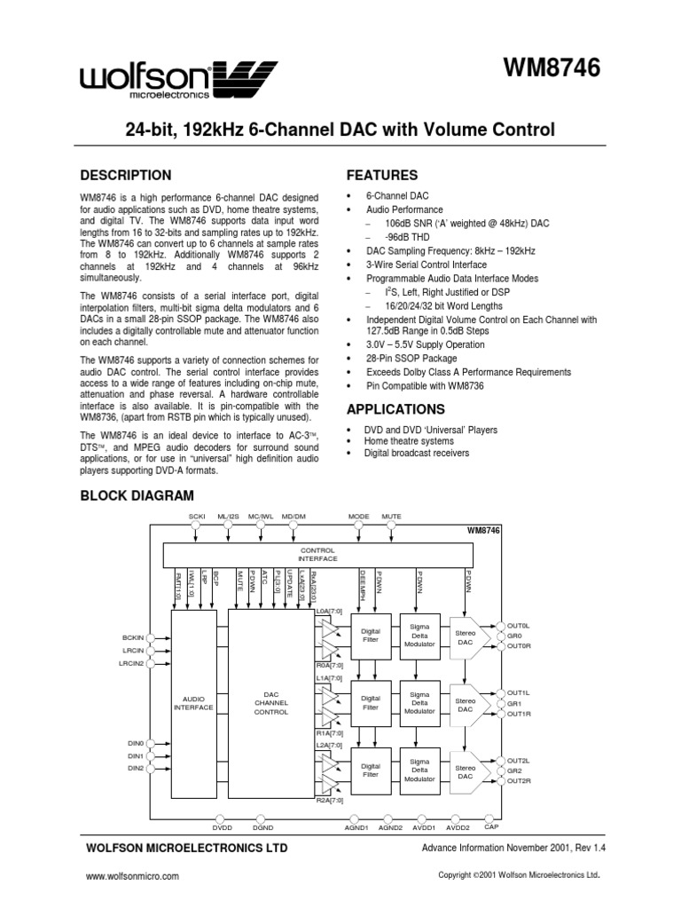 24-Bit, 192Khz 6-Channel Dac With Volume Control: Description Features ...