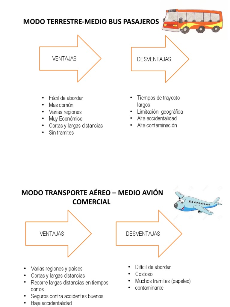 Evidencia 1 Cuadro Comparativo Evidencia 1 Cuadro Comparativo