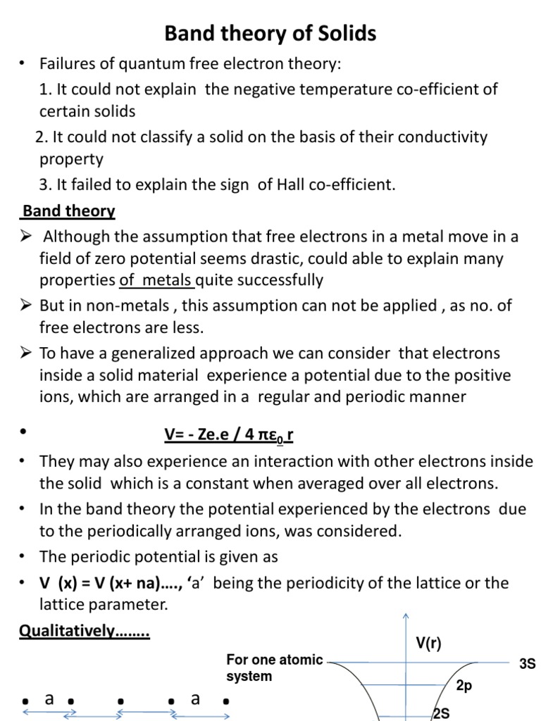 Band Theory of Solids | PDF | Band Gap | Valence And Conduction Bands