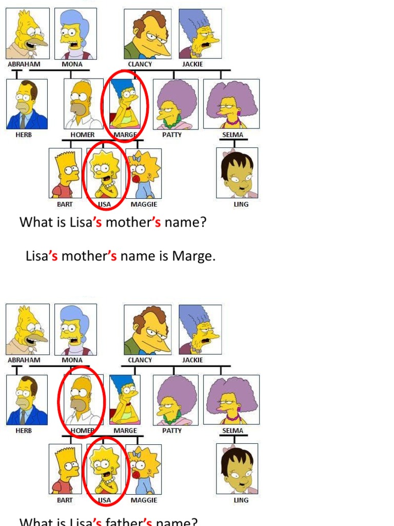 Simpson Extended Family | PDF