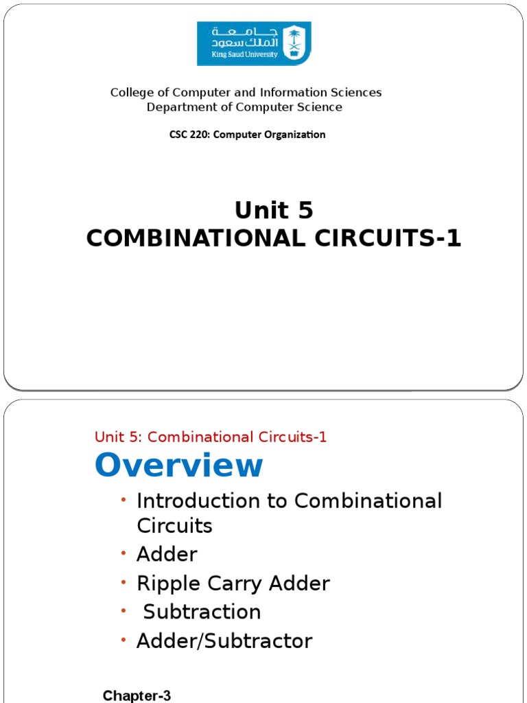 Unit 5 Combinational Circuits-1: College of Computer and Information Sciences Department of ...