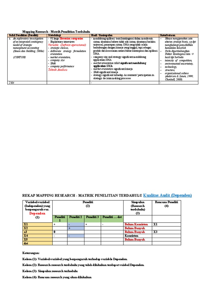 Form Mapping Research Pdf 