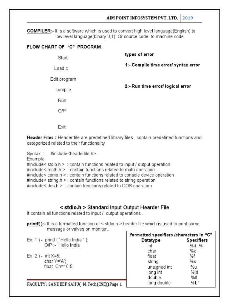 Standard Input Output Hearder File | PDF | Integer (Computer Science) | String (Computer Science)