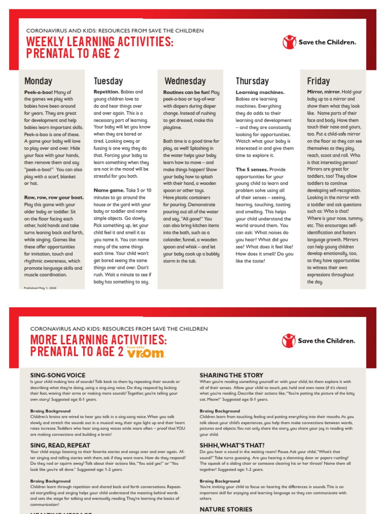 5.1.2020-Weekly Learning Activities - Early Childhood | PDF | Senses ...
