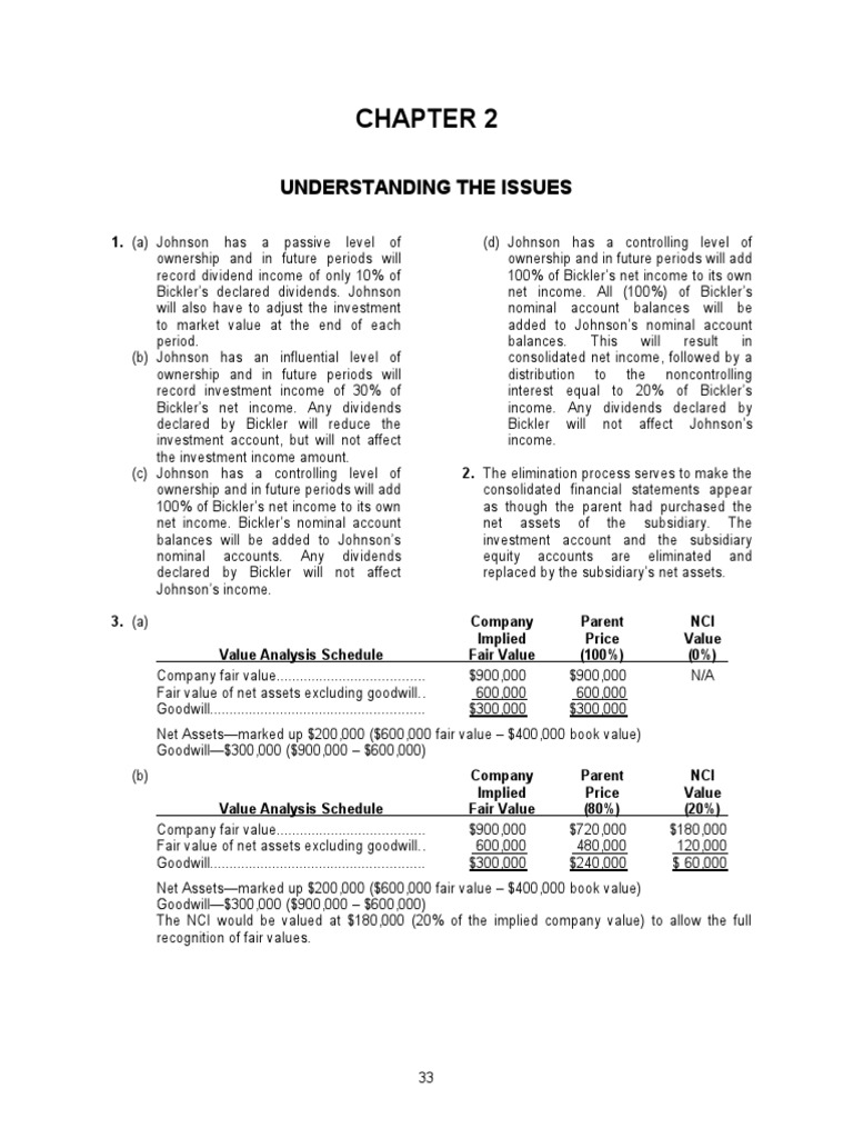 Chapter 2 Ansewrs Advance Accounting | PDF | Book Value | Goodwill ...