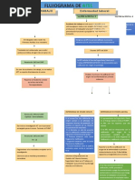 Formulario de Reembolso Dental BICE Vida | PDF | Odontología | Cuidado ...