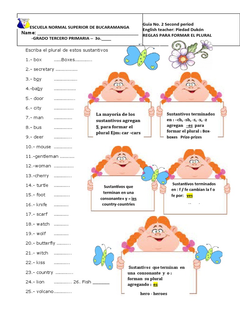 Reglas para formar plurales en inglés | PDF