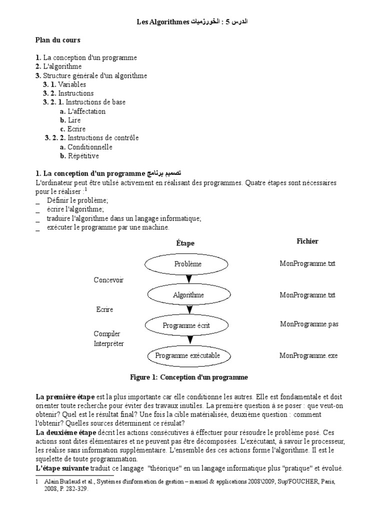 cours 5 Algorithme الدرس 5-حول الخورزميات | PDF | Programme ...