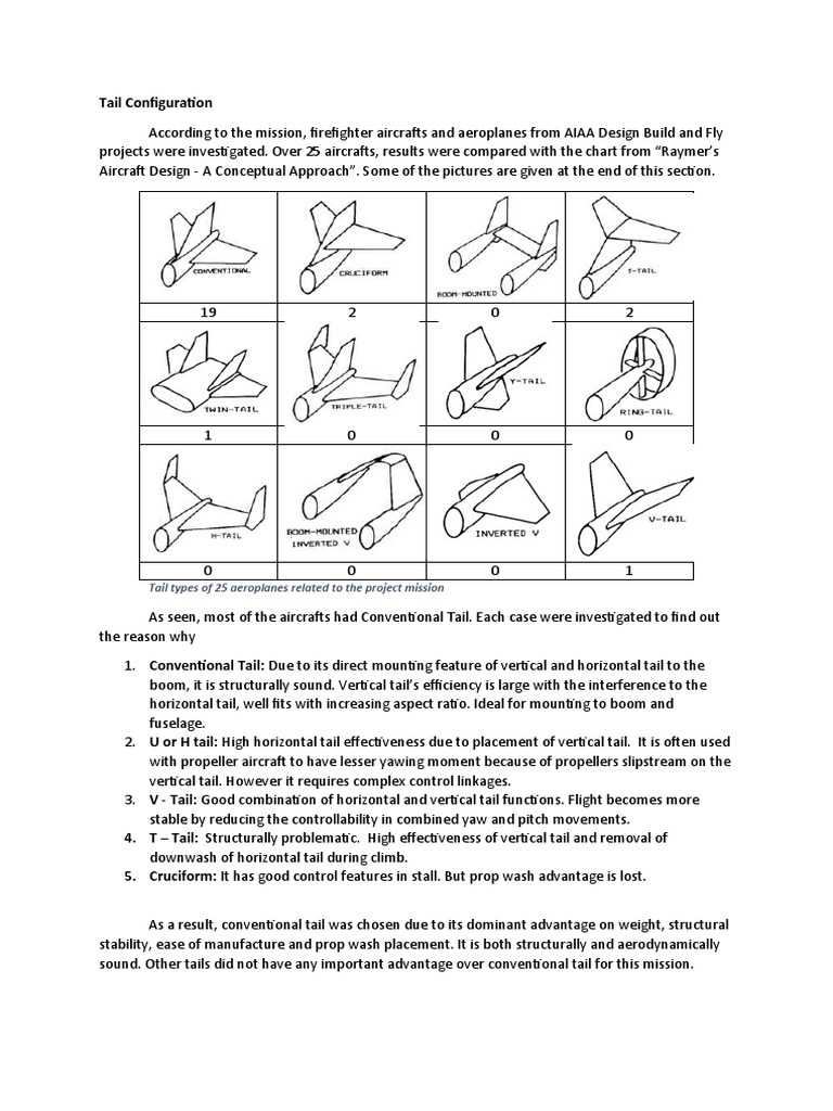 UAV Design Project Tail Design | PDF