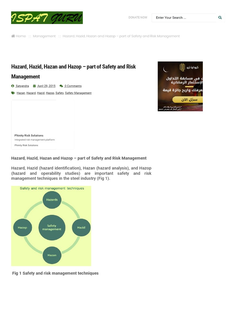 Hazard, Hazid, Hazan and Hazop - Part of Safety and Risk Management ...