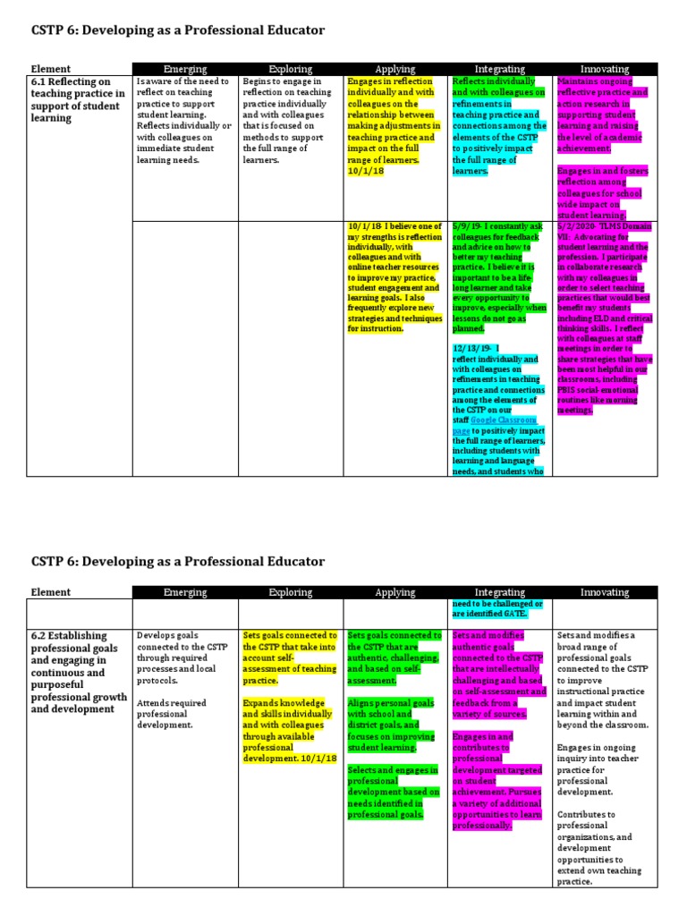CSTP 6 Carnovale 5 | PDF | Teachers | Schools