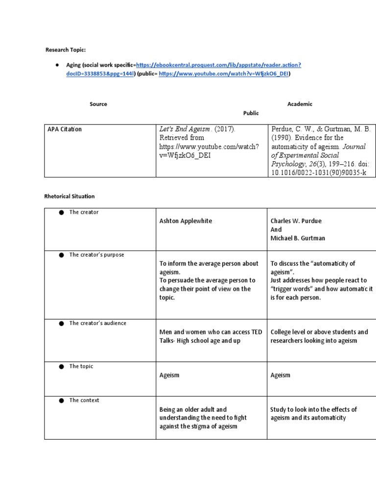 Ra Worksheet | Download Free PDF | Schema (Psychology ...