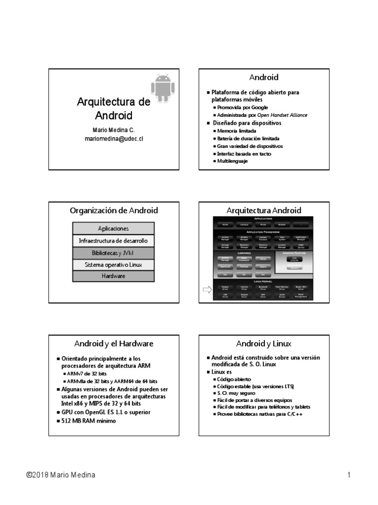 Introduccion A La Arquitectura - Android | PDF | Android (sistema ...