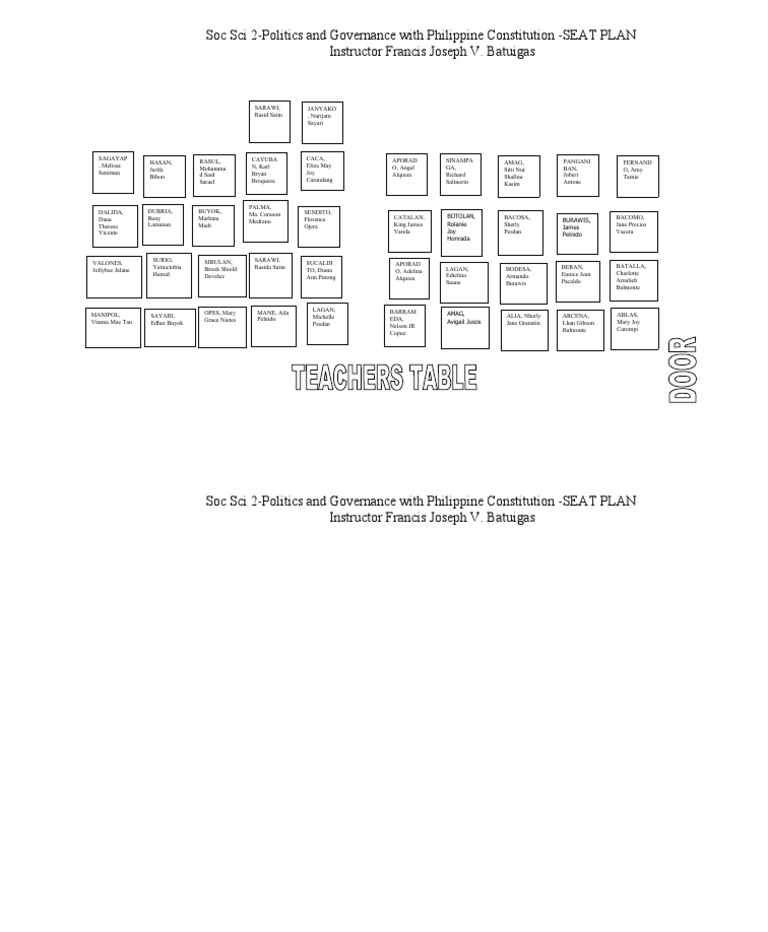 Soc Sci 2 - BEED 4 SEAT PLAN | PDF