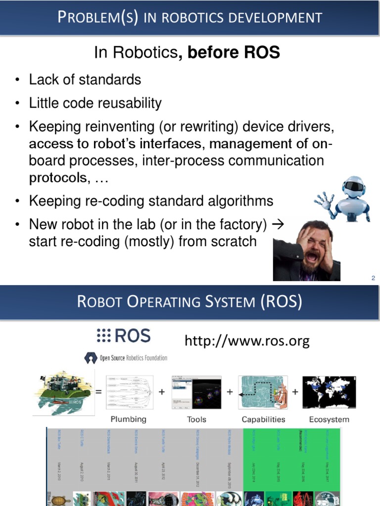 Lab 1 ROS Intro LAB 02 PDF | PDF | Digital Technology | Computing