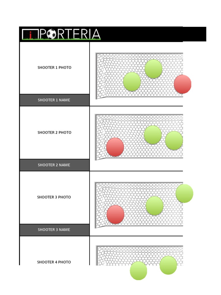 Penalty Sheet | PDF