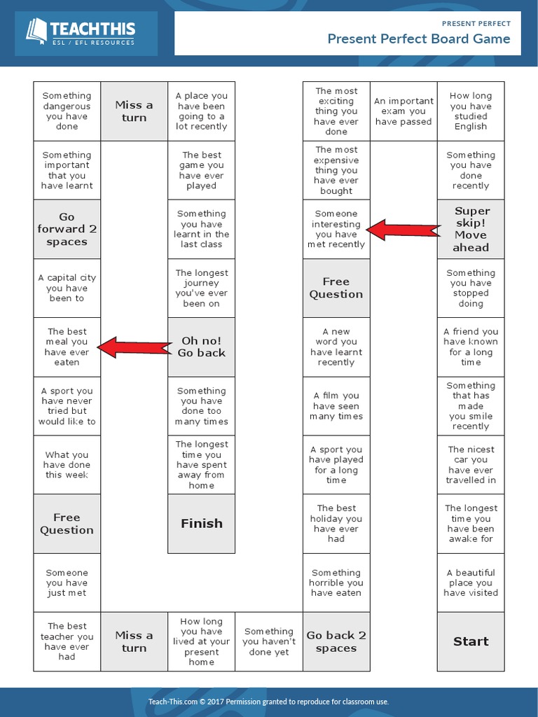 Present Perfect Board Game | PDF