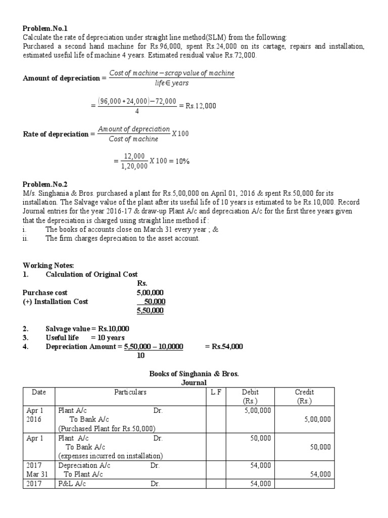 C4 Depreciation Solutions | PDF | Depreciation | Balance Sheet
