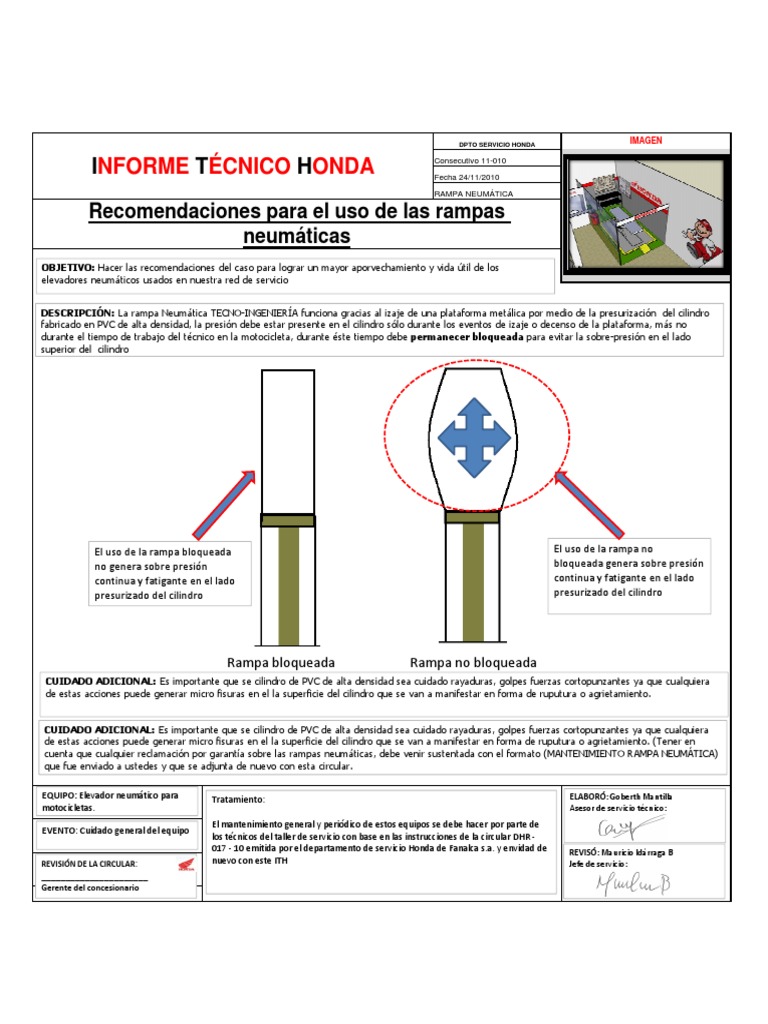 Ith Cuidado Rampas PDF | PDF | Science | Ciencia y Tecnología