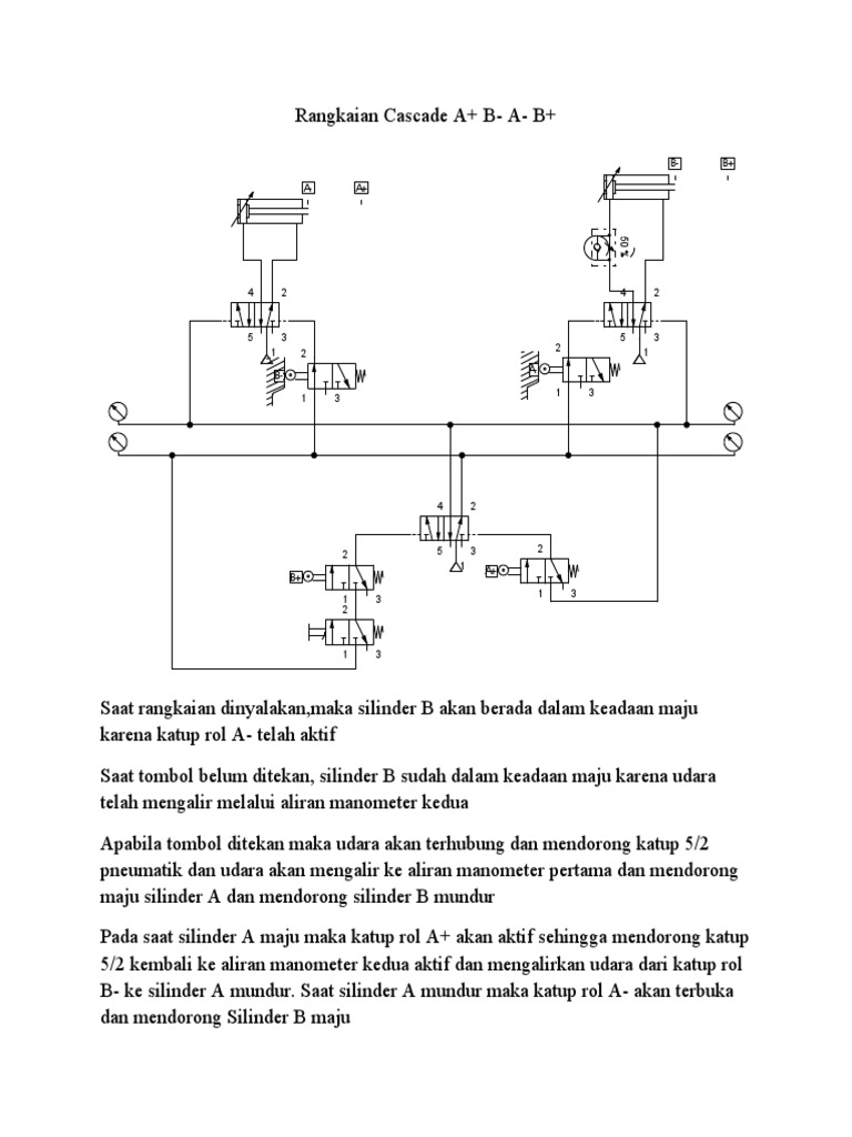 Rangkaian Cascade | PDF