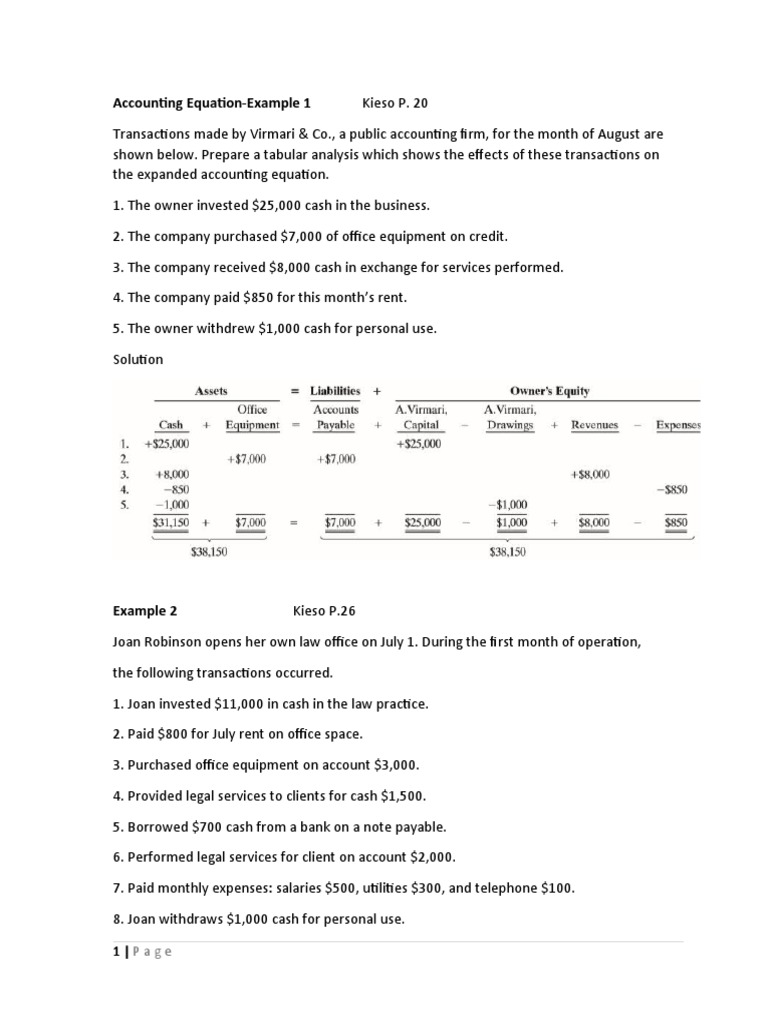 Accounting Equation-Examples and Problems | PDF | Expense | Balance Sheet