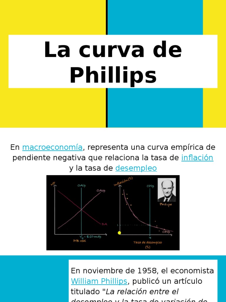 La Curva de Phillips | PDF | Curva de Phillips | Macroeconómica