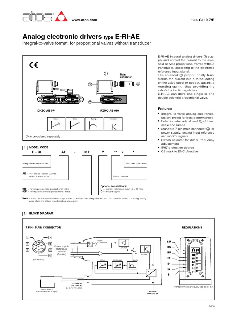 Analog Electronic Drivers E-Ri-Ae: Integral-To-Valve Format, For ...