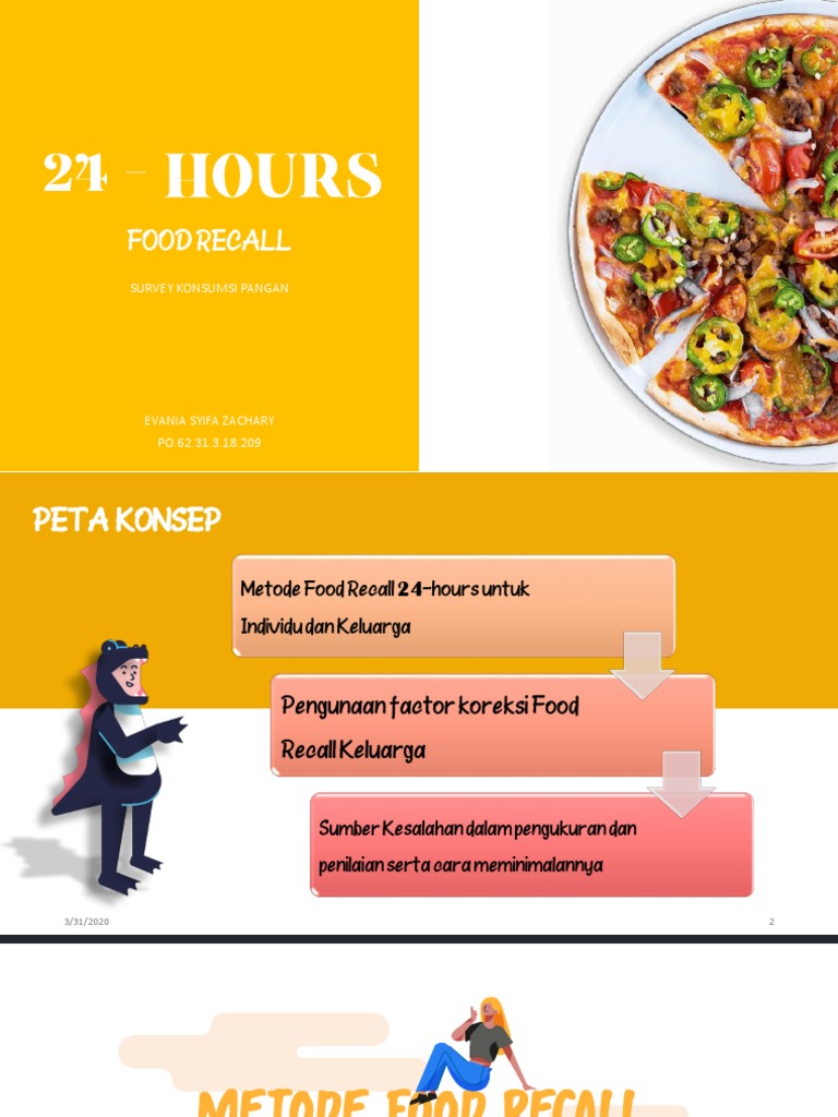 Survey Konsumsi Pangan - Metode Recall 24 Hours | PDF