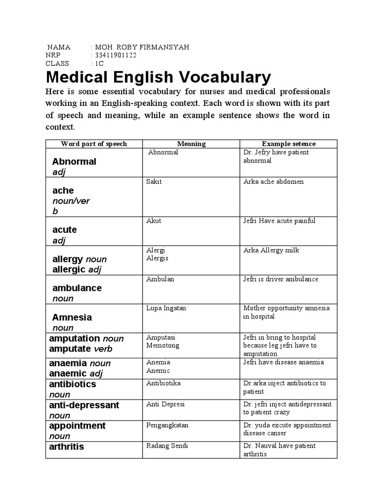 Medical English Vocabulary: Abnormal Ache | PDF | Pharmacy | Influenza