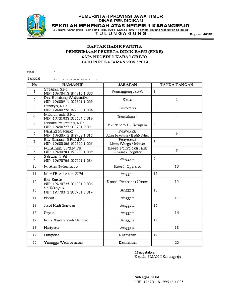 Daftar Hadir Panitia PPDB | PDF Daftar Hadir Panitia PPDB | PDF