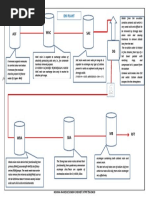 DMCW System in Thermal Power Plant | PDF | Energy Production | Home ...