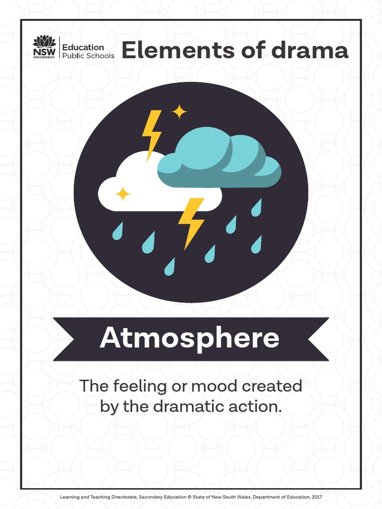 Elements of Drama: Atmosphere | PDF | Human Communication | Communication