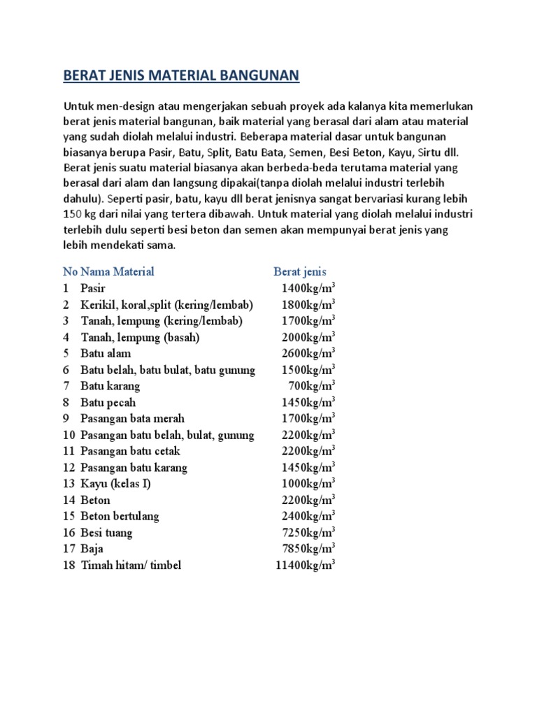 Berat Jenis Material Bangunan | PDF