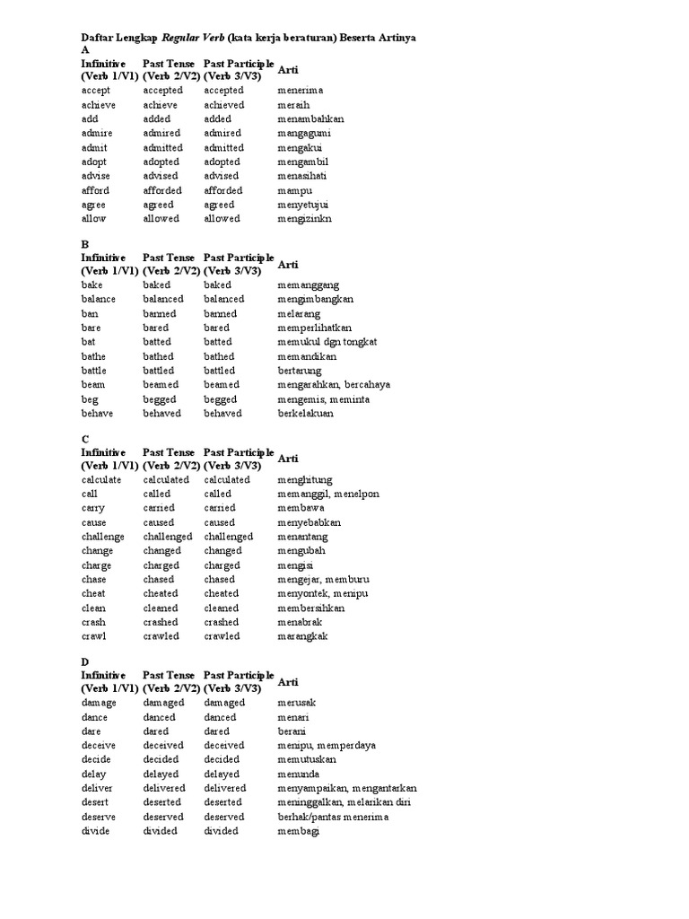 Daftar Lengkap Regular Verb Pdf Verb Linguistic Morphology