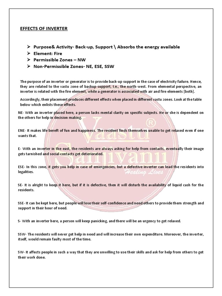 Effects of Inverter | PDF