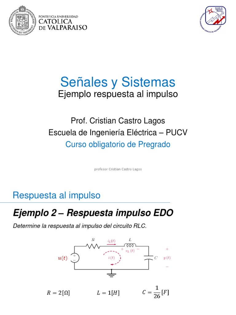 Ejemplos Respuesta Al Impulso | PDF