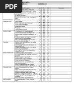 Manual Stacker Do's & Donts | PDF | Piston | Mechanical Engineering