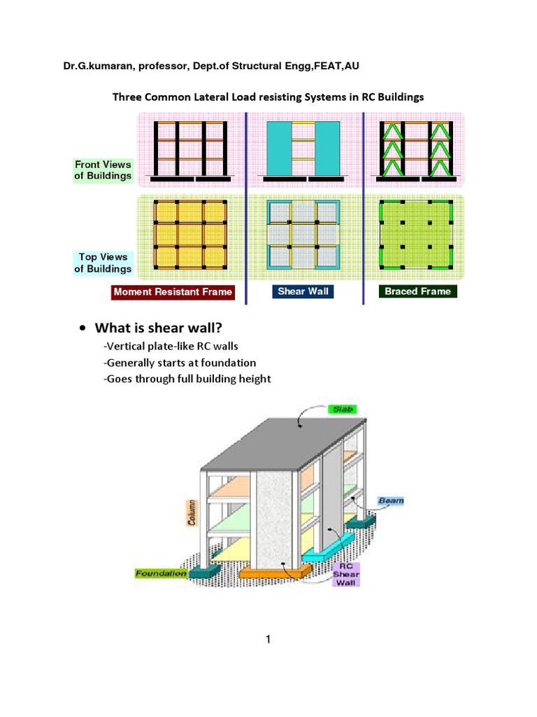 Part - 1 Shear Wall Design PDF | PDF | Architectural Design | Architecture