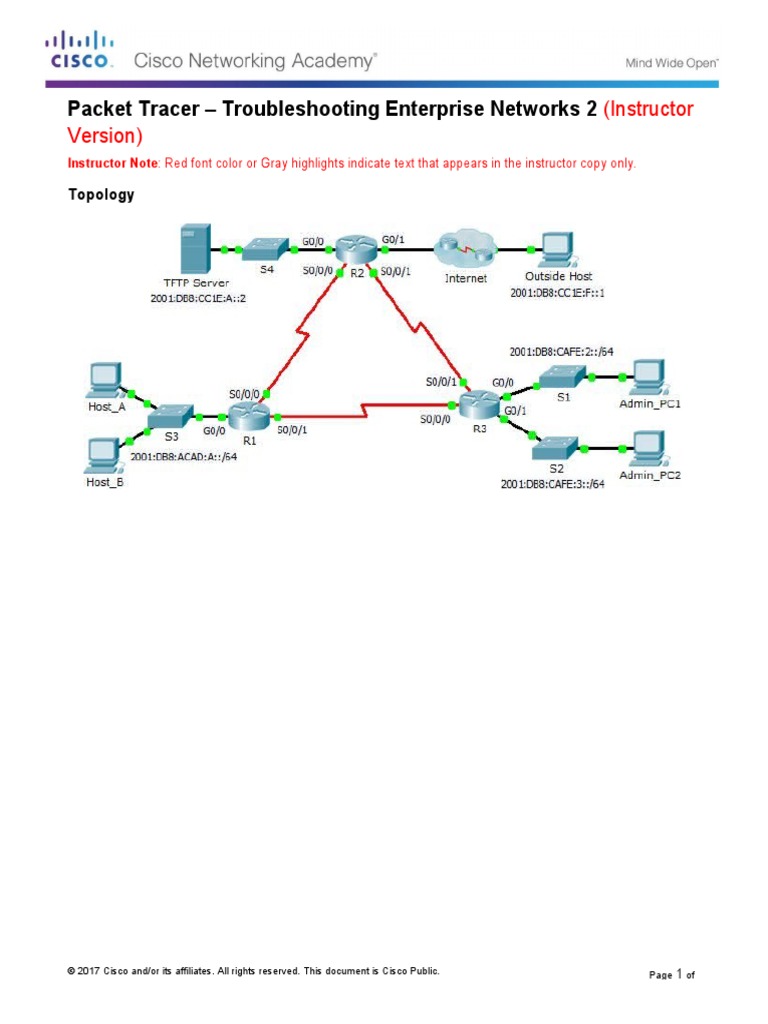 8.2.4.13 Packet Tracer - Troubleshooting Enterprise Networks 2 Instructions - ILM | PDF | I Pv6 ...